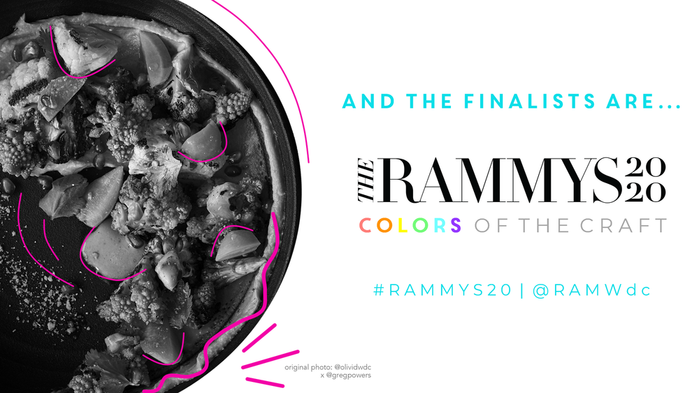 Past Winners — THE RAMMYS