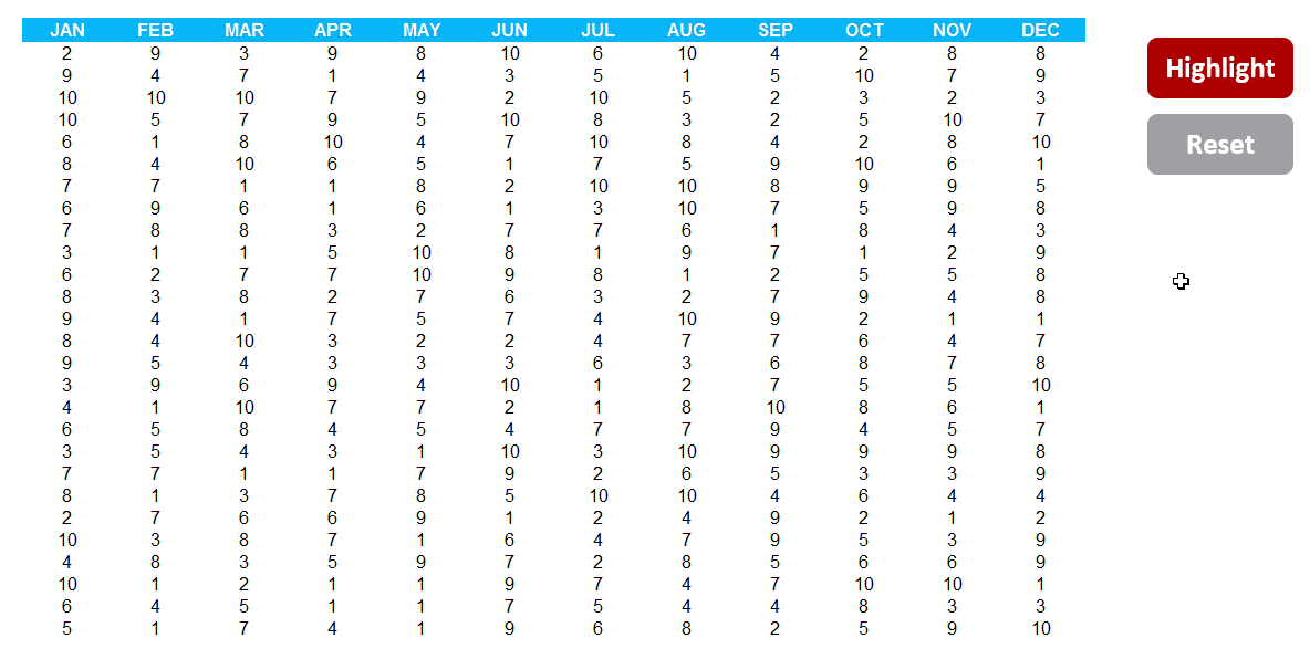 Highlight All Cells Containing A Specific Value Highlight All Cells Containing A Specific Value