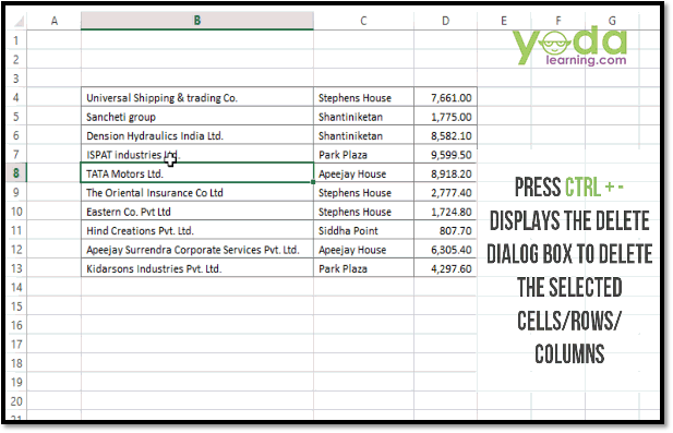 Best Excel Keyboard Shortcuts For Editing Columns & Rows