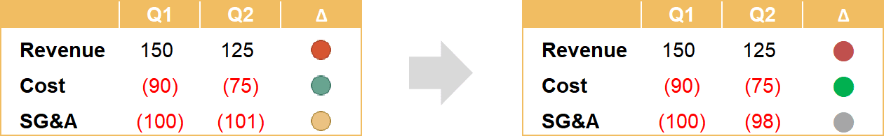 Wingdings 2 Character Map