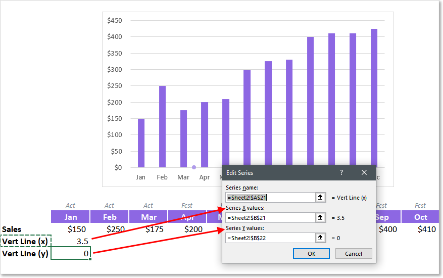 Add Vertical Lines To Excel Charts Like A Pro Guide add-vertical-lines-to-excel-charts-like-a-pro-guide