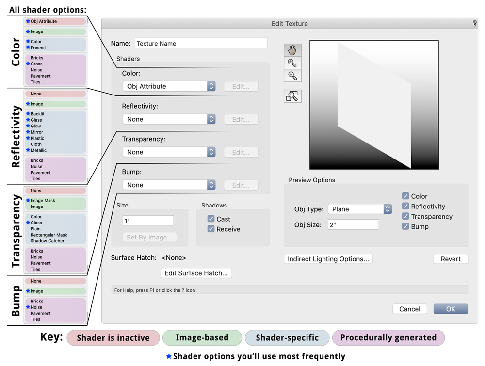Texture Creation in Vectorworks — Andy Broomell