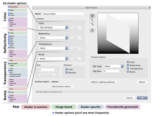 Texture Creation in Vectorworks — Andy Broomell
