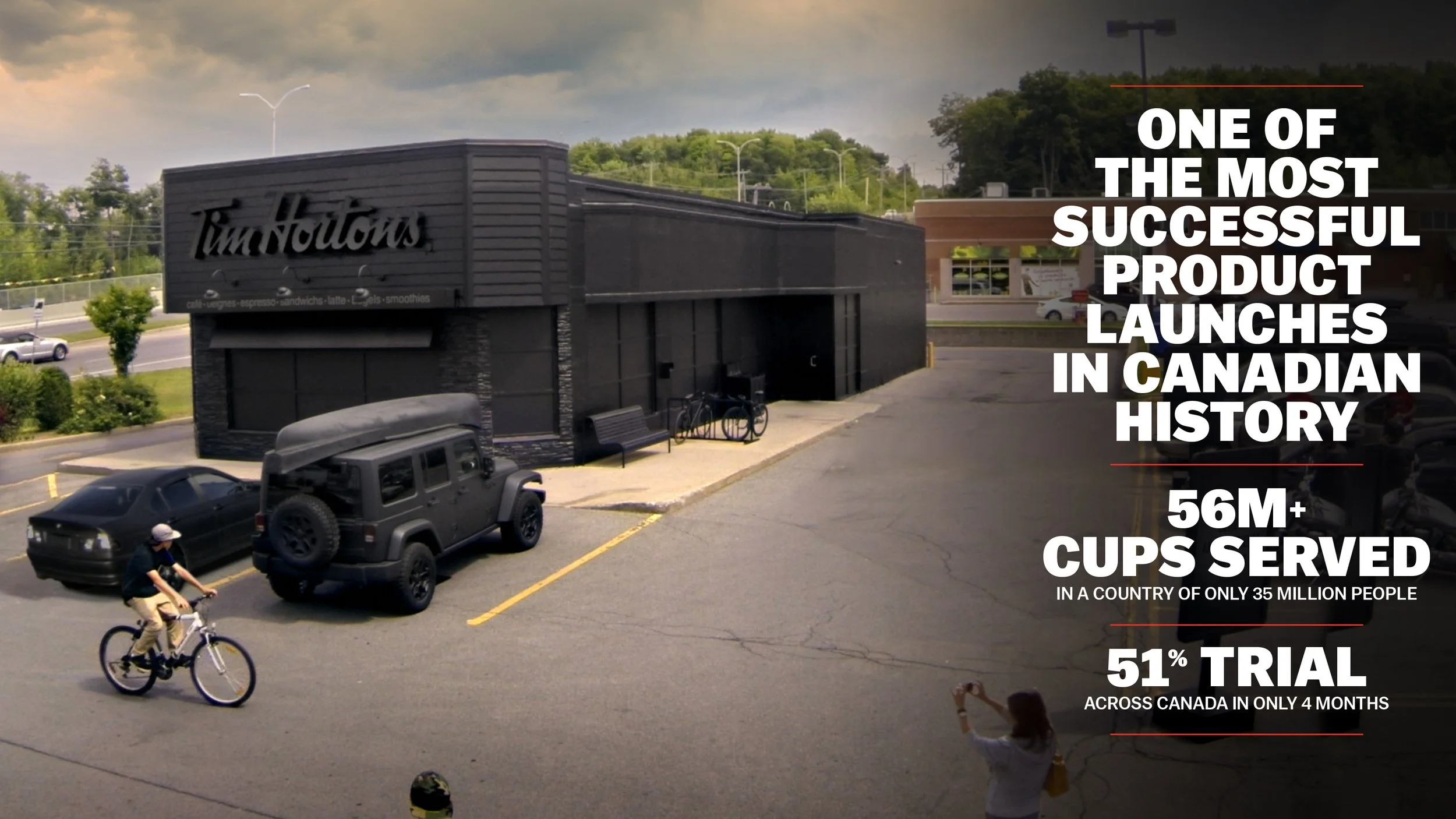 Tim Hortons — Dan Bache Creative