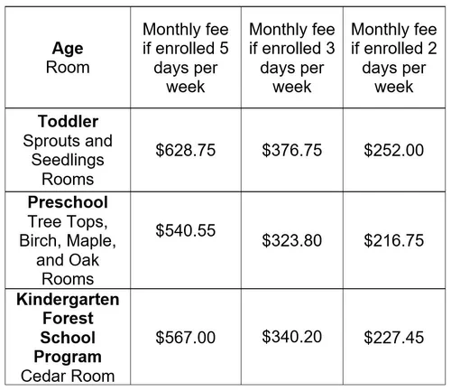 Program Fees — Welcome to Emmanuel Early Learning and Care