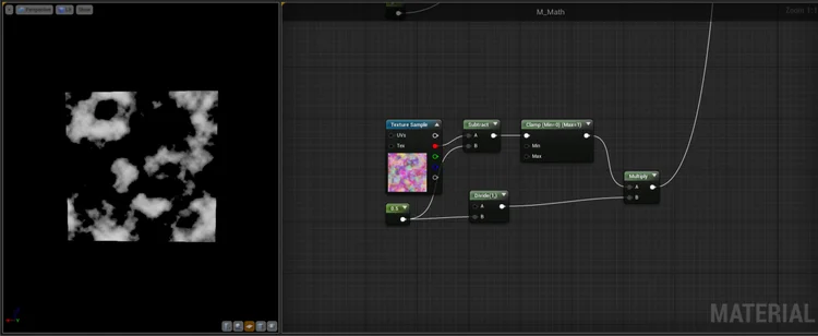 Unreal 4 Material Editor Math — tharle VFX