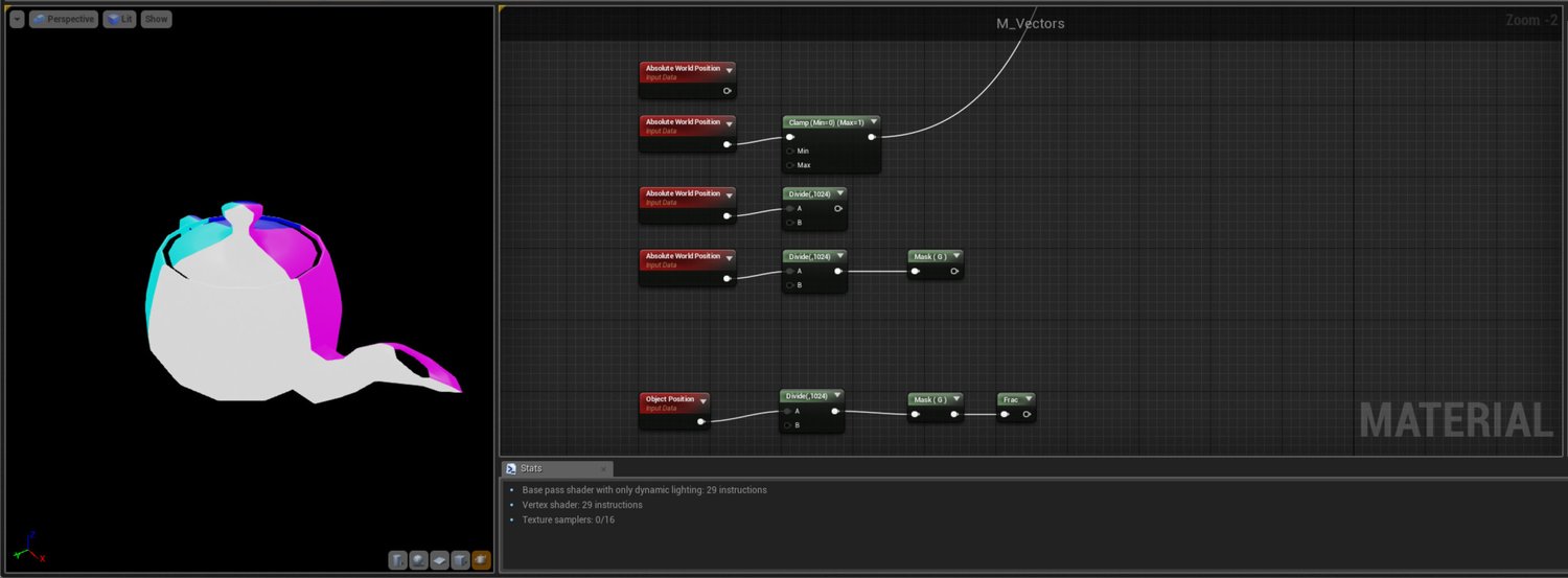 Unreal 4 Material Vectors — tharle VFX