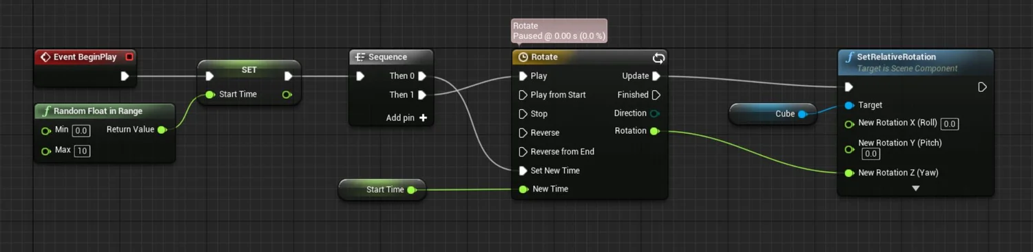 Timelines and Triggers — tharle VFX