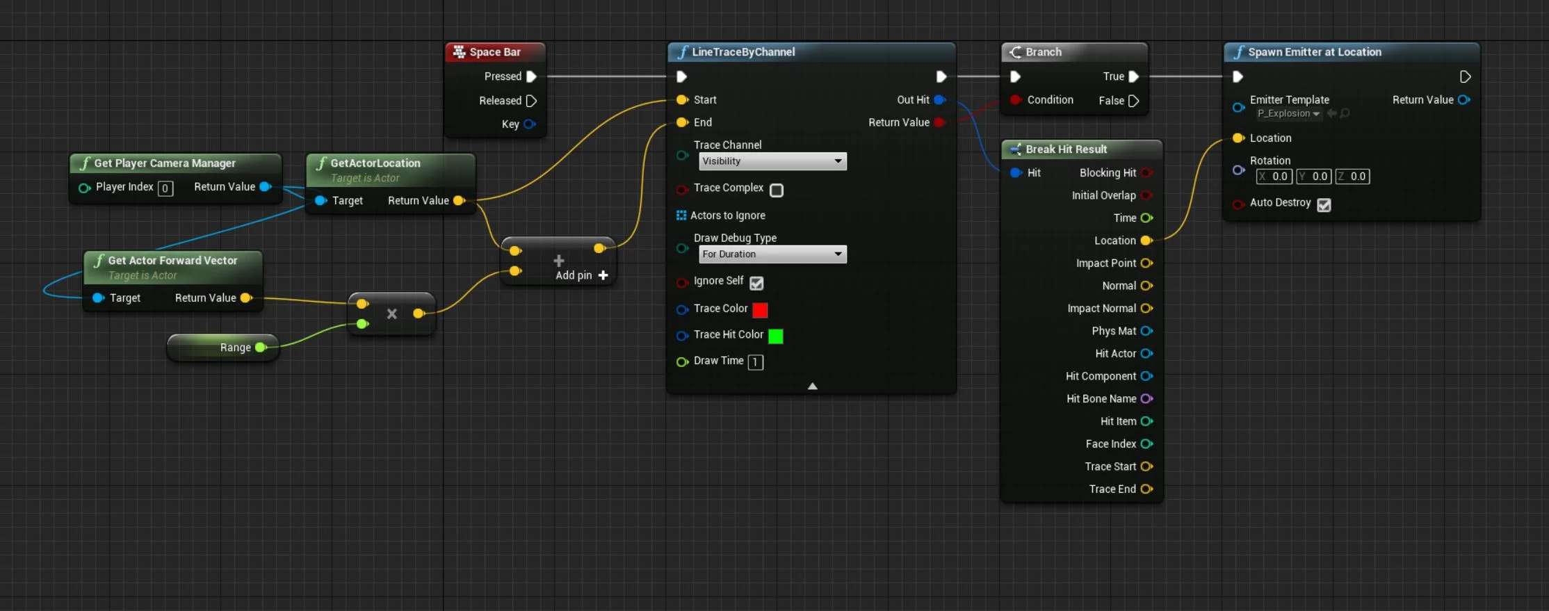 (UE4) I got some advice to try and use a line trace event to make my ...