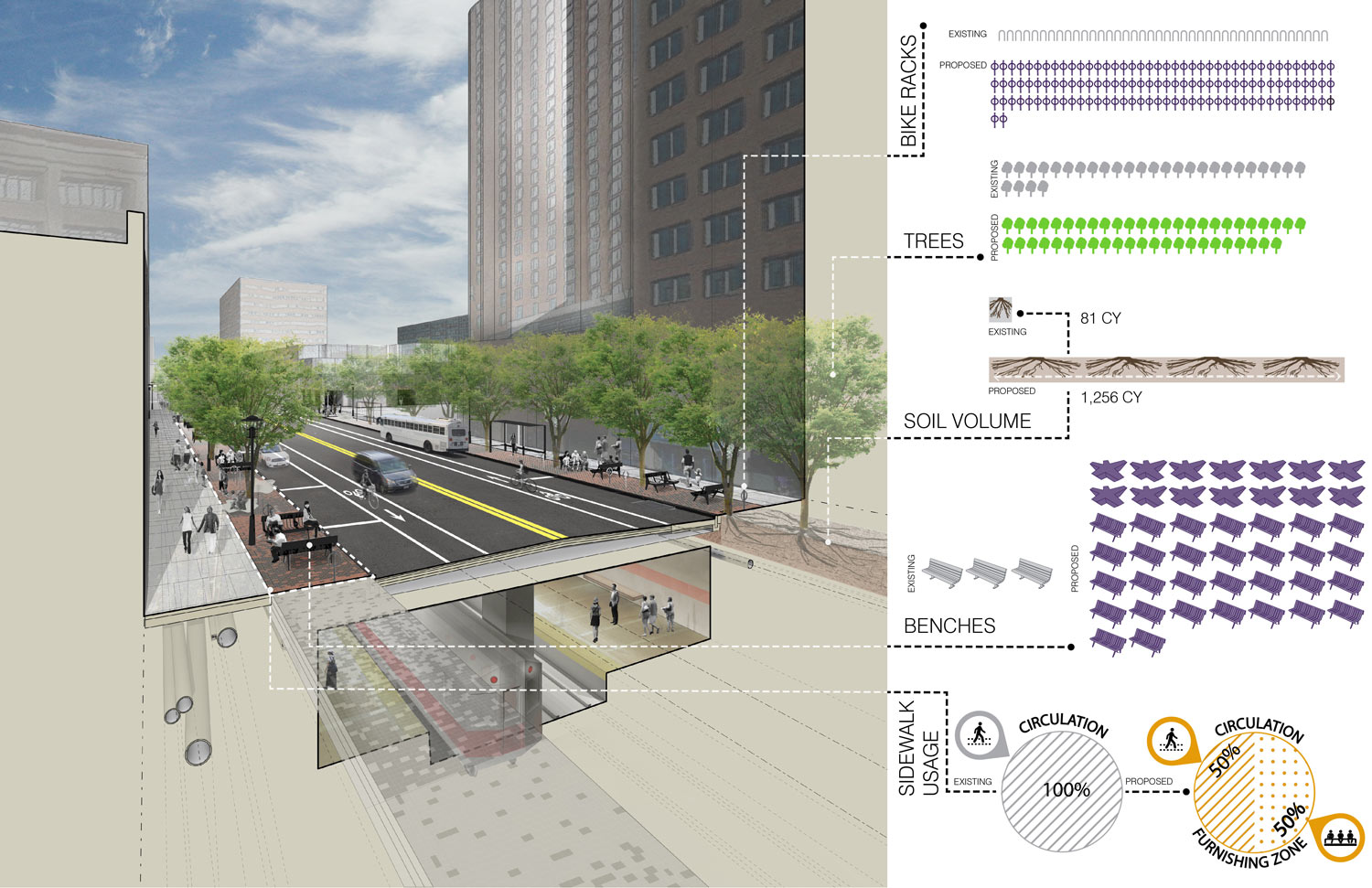 Kendall Square Main Street — Klopfer Martin Design Group
