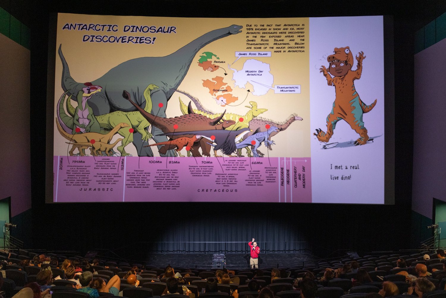 School Visits — G. Neri