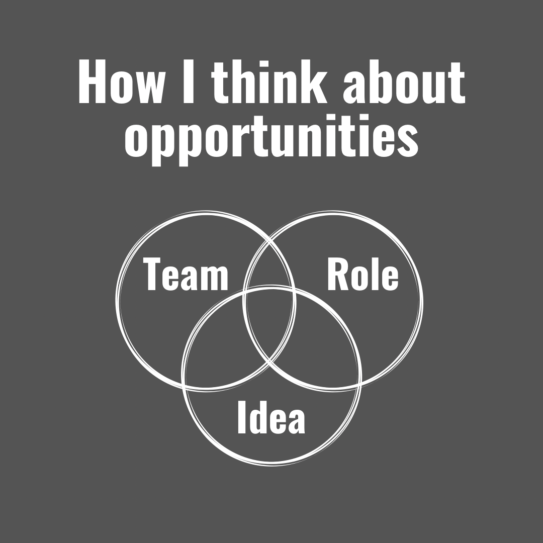 How I Think About Opportunities A Diagram For Optimizing Investments how-i-think-about-opportunities-a-diagram-for-optimizing-investments