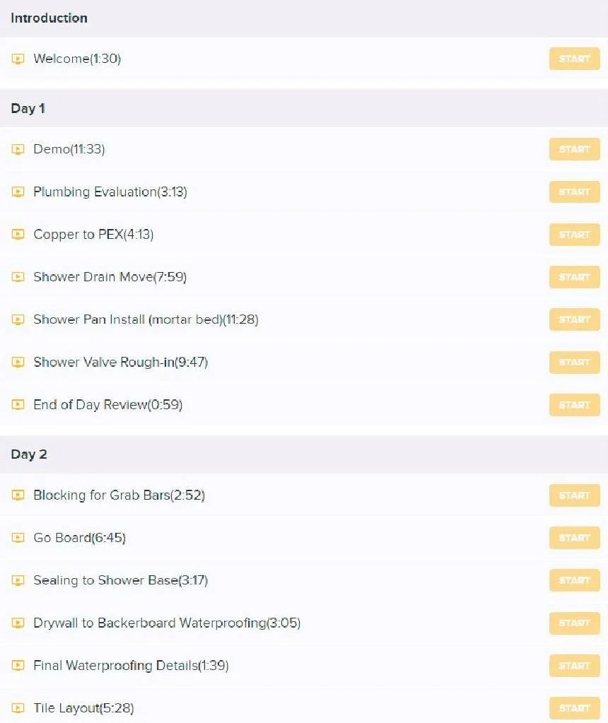 3 Day Tiled Shower Course Detail — Bathroom Remodeling Teacher