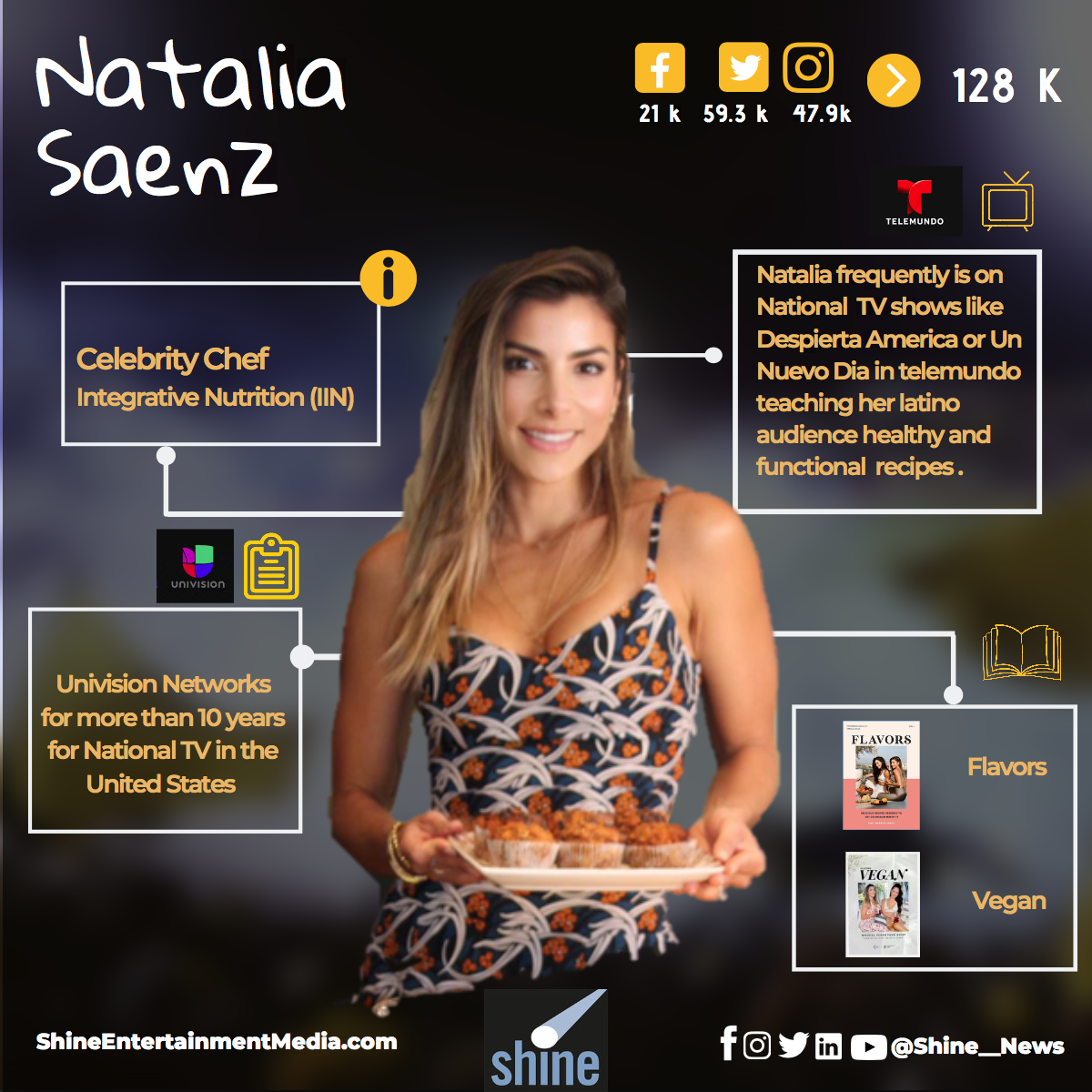 Natalia Saenz Fotos 56 Natalia Saenz Fotos Und Hochauflösende Bilder