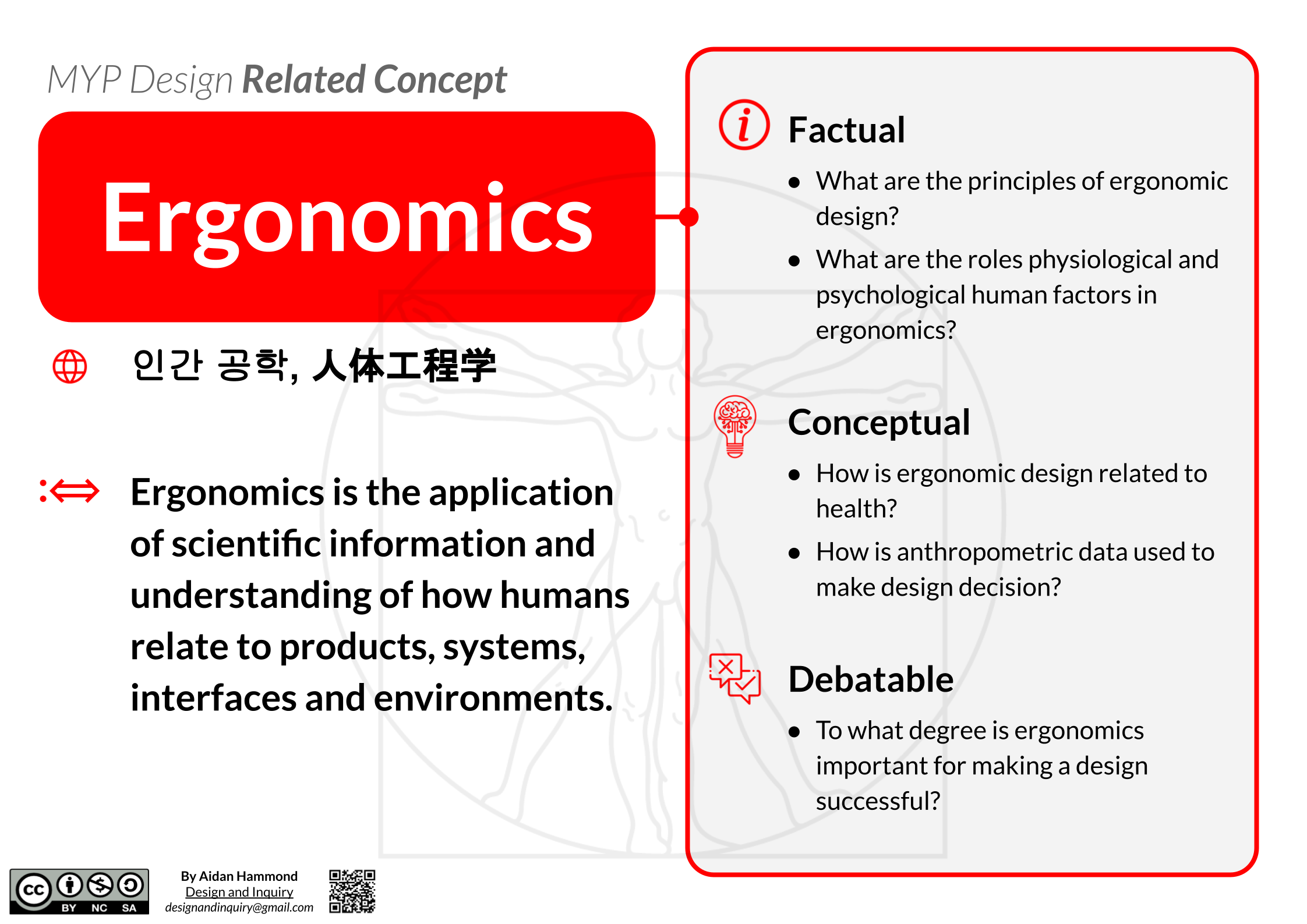 Unpacking Key And Related Concepts In MYP Design Aidan Hammond