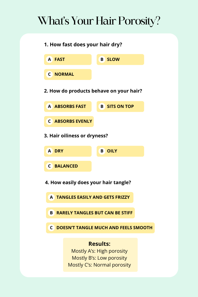 High vs. Low Porosity Hair and What You Need to Know — Fix Salon ...