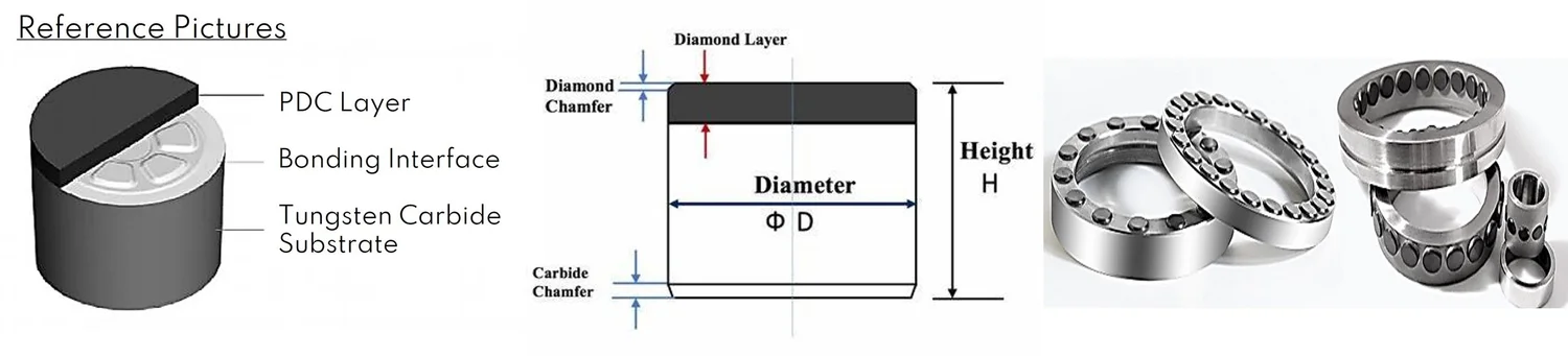 Exploring the Different Shapes of PDC Cutters in Drilling — Rockpecker ...