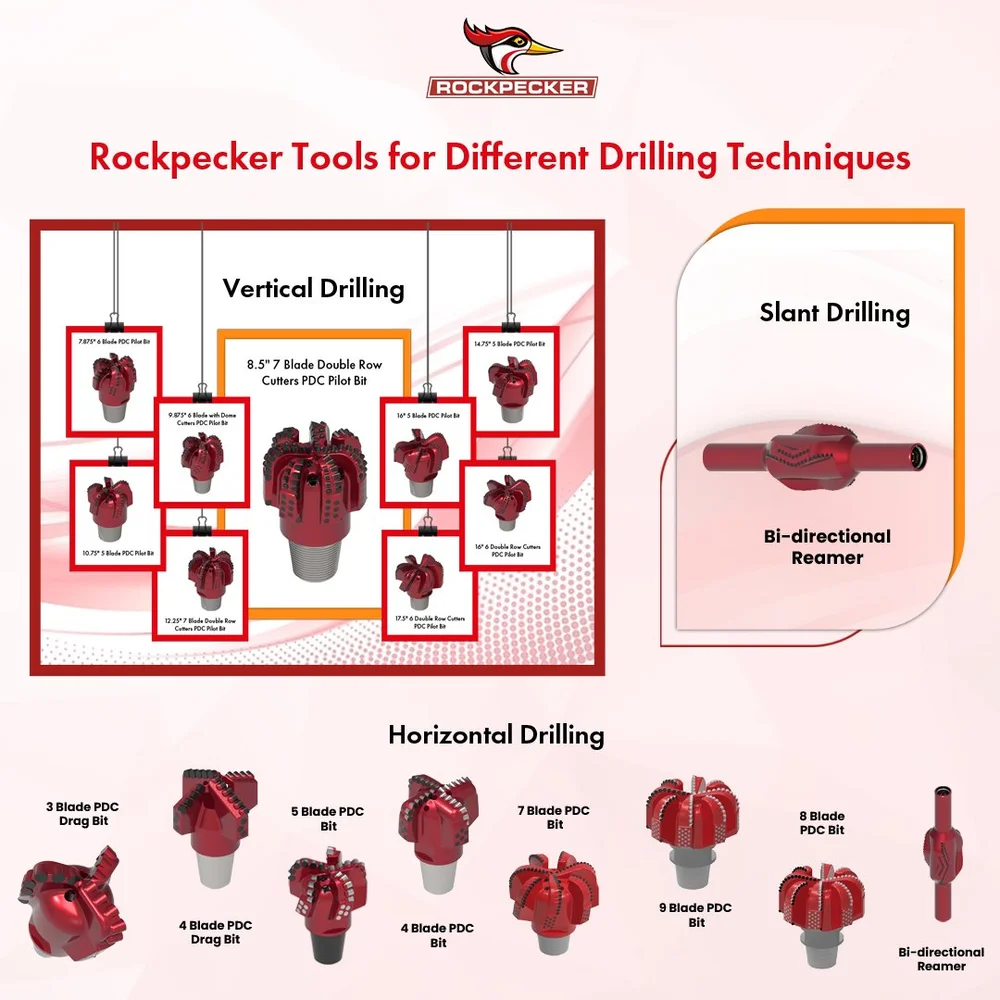 Rockpecker Tools for Different Drilling Techniques — Rockpecker | PDC ...