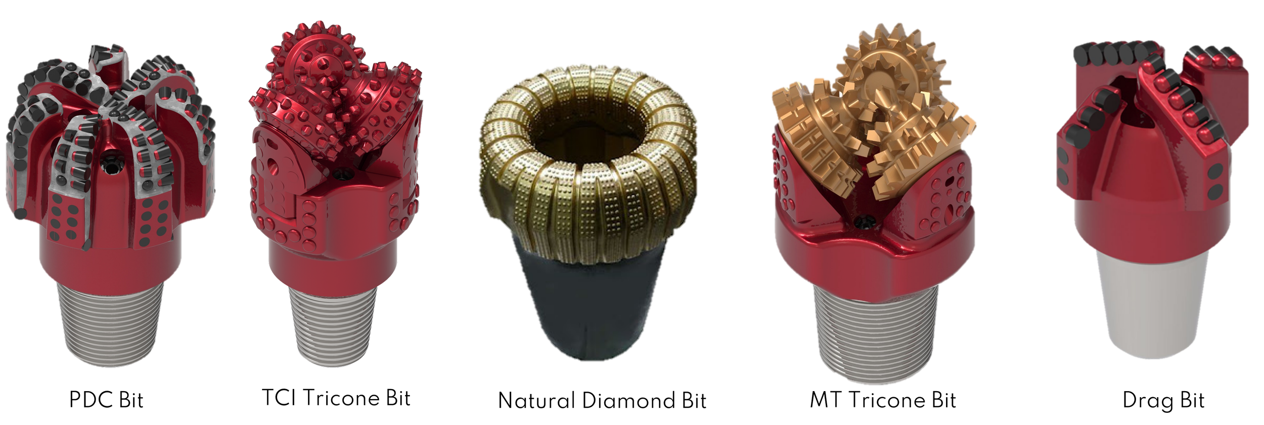 Mitigating Drilling Impact: Minimizing Footprints with Modern Tools ...