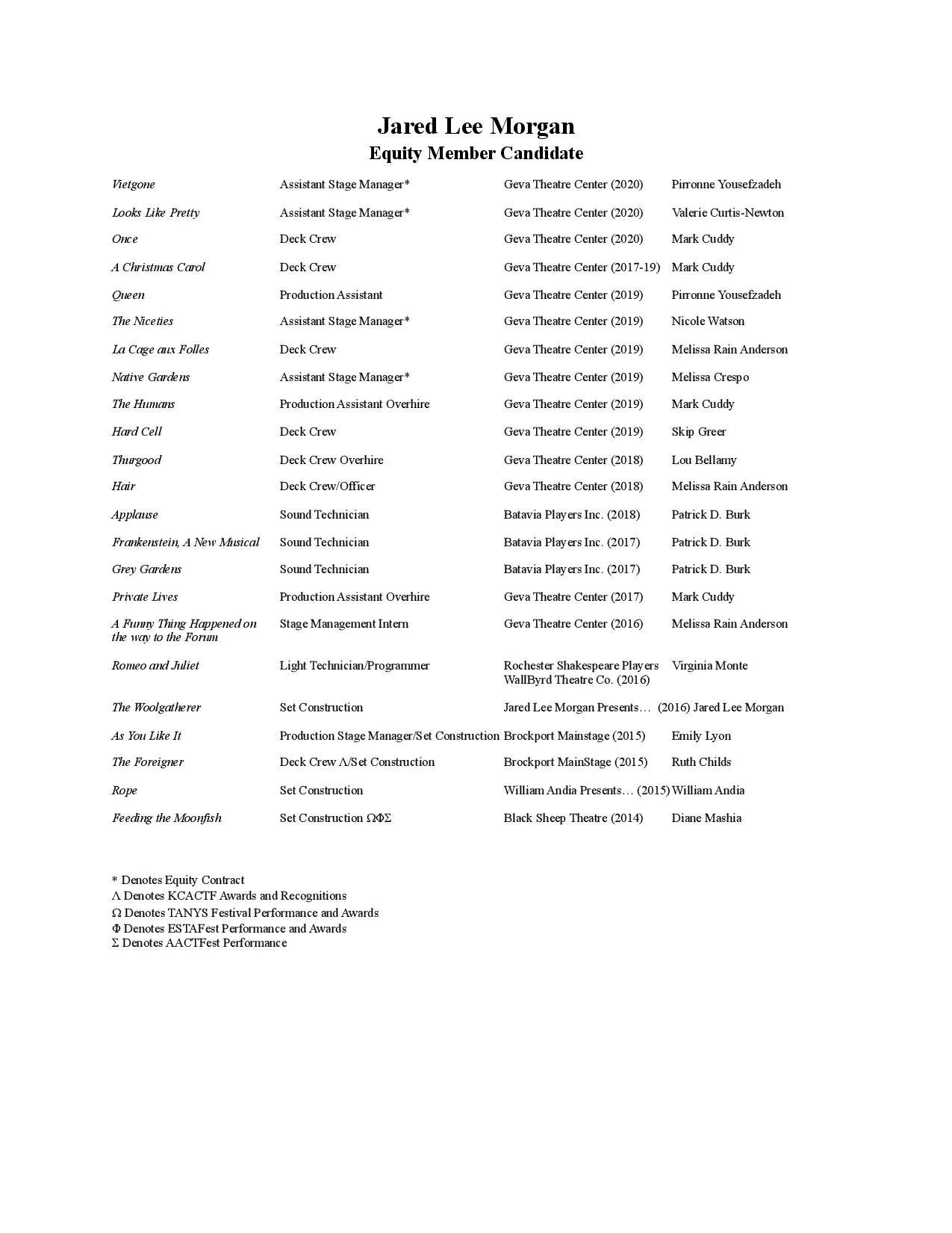 Technical Resume Jared Lee Morgan