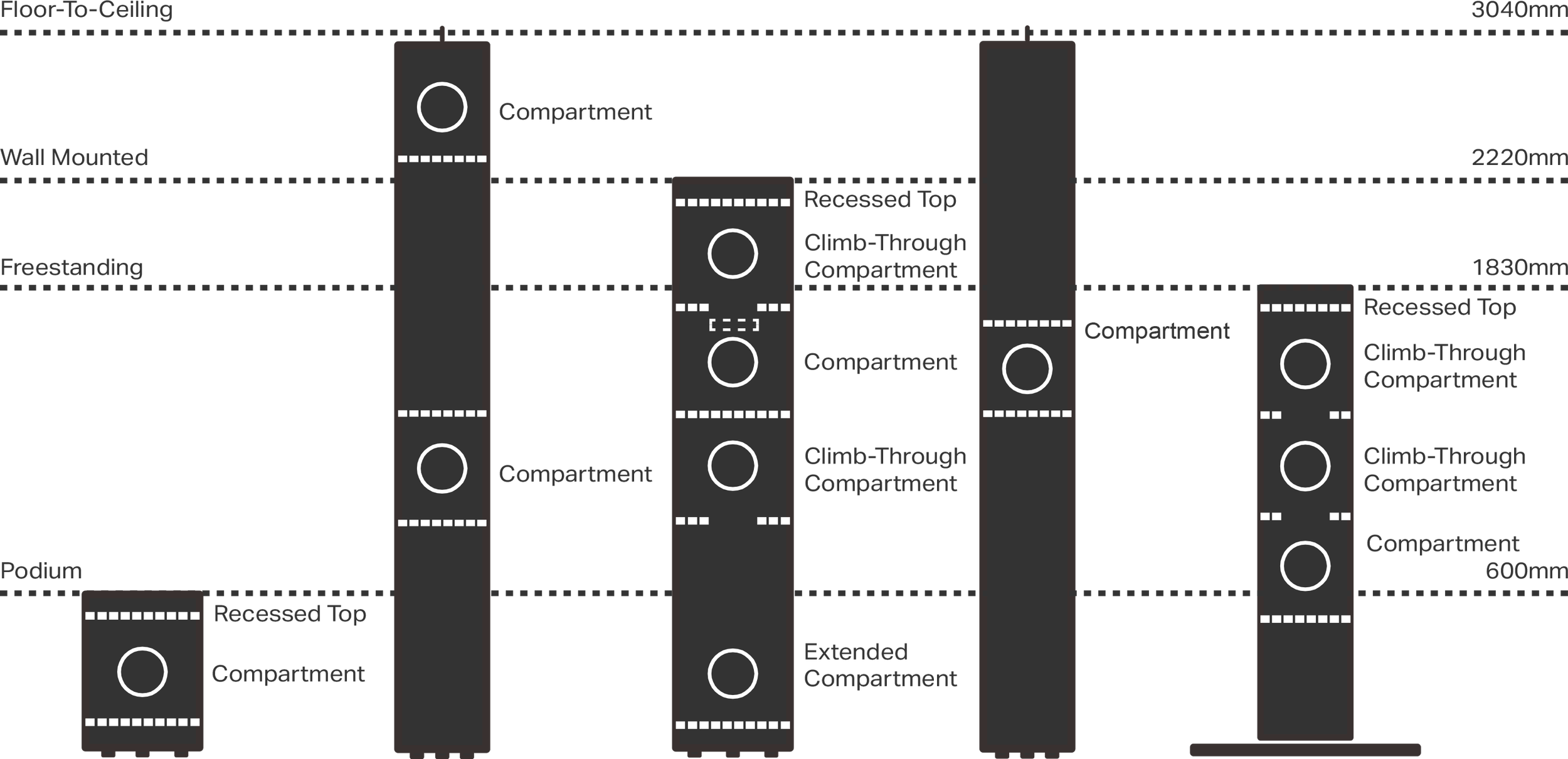 Hicat® | Buying Guide