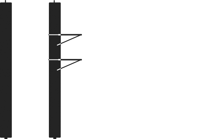 Hicat® | Buying Guide