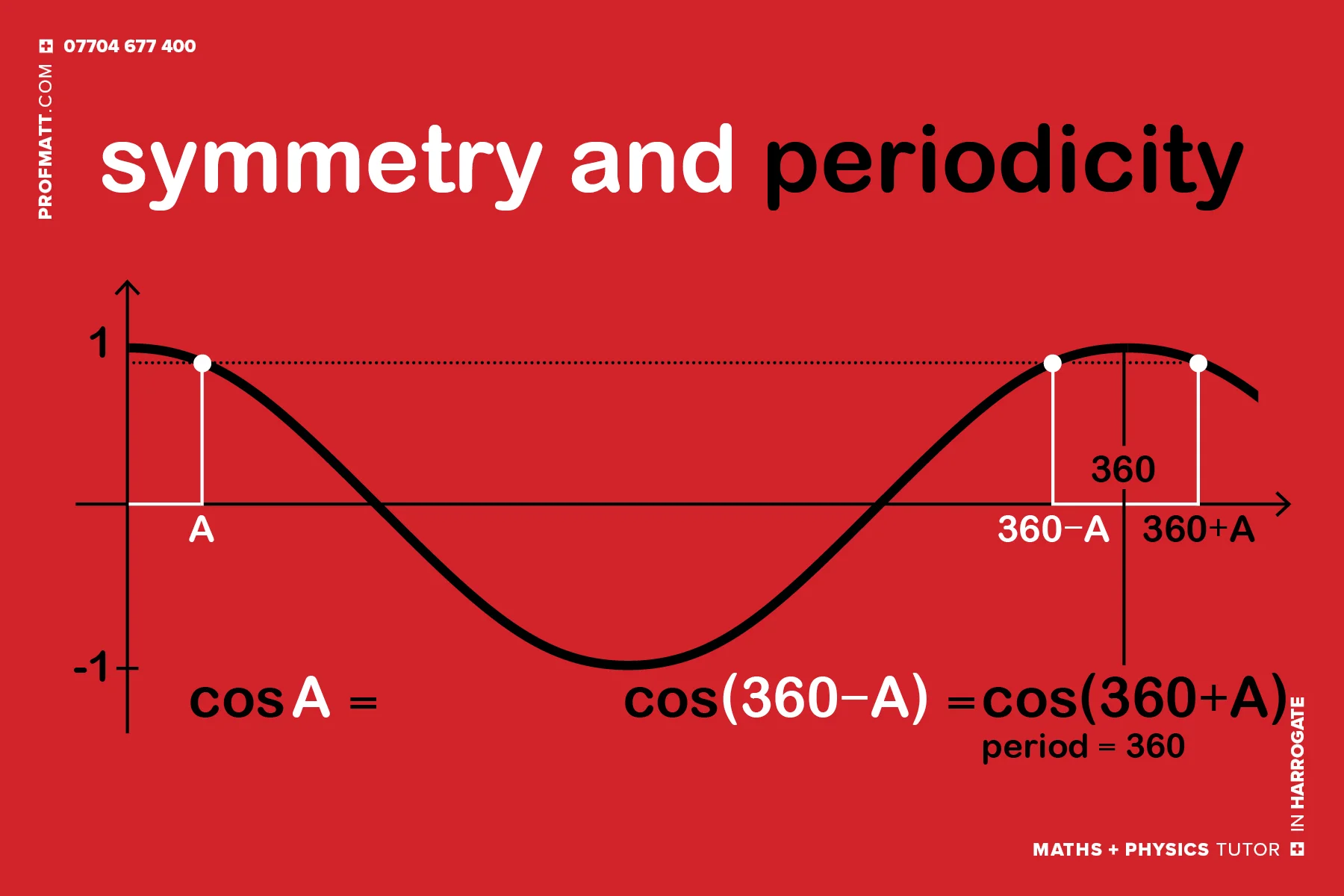 cribsheets — Matthew Handy: Maths + Physics tutor in Harrogate