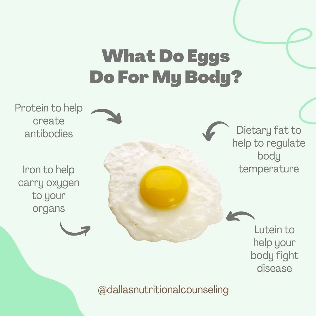 A Conversation About Body Image with Food Freedom Fertility — Dallas ...