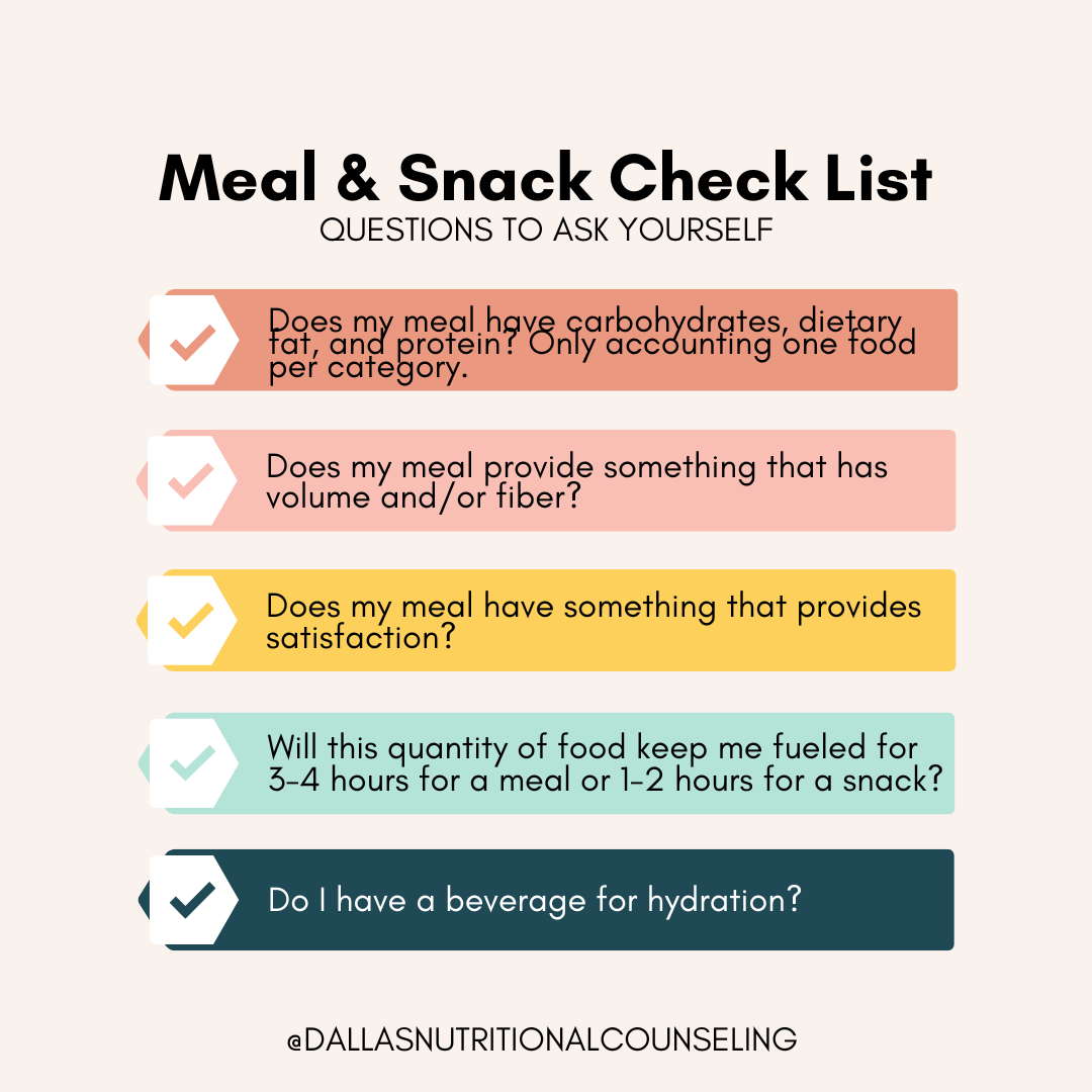 Food For Thought — Dallas Nutritional Counseling