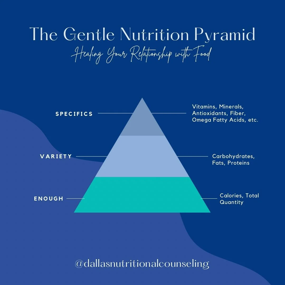 10 Principles of Nutrition Science — Dallas Nutritional Counseling10 ...
