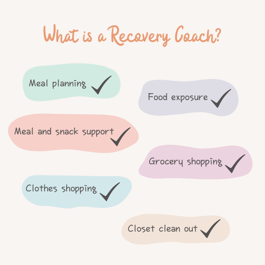 What is a Recovery Coach? — Dallas Nutritional CounselingWhat is a ...
