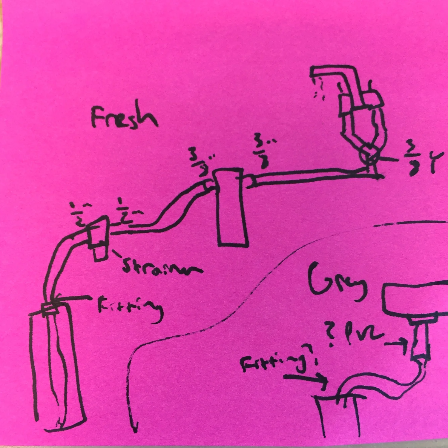 Sprinter Camper Van Build Out - Water and Plumbing — Ray Phung Photography