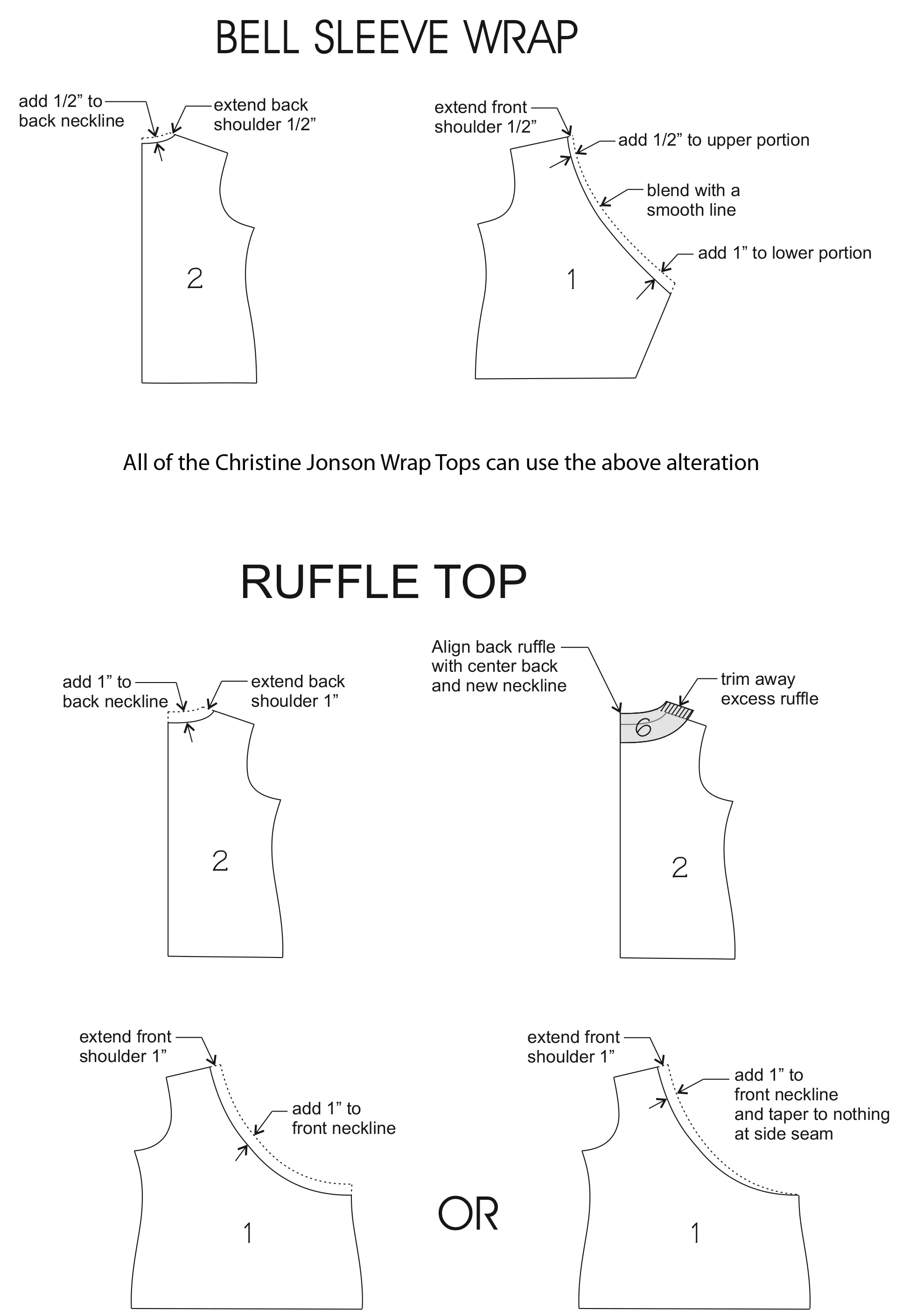 Raising the neckline on a wrap front top — Christine Jonson Sewing Patterns
