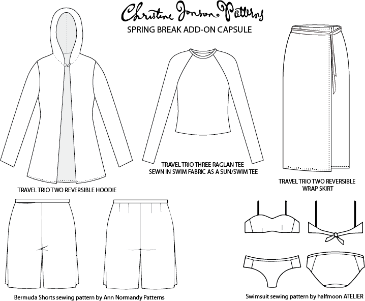 Capsule Wardrobe Builder — Christine Jonson Sewing Patterns