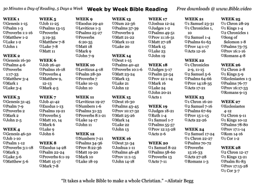 FREE Bible Reading Plans — South Fork Church