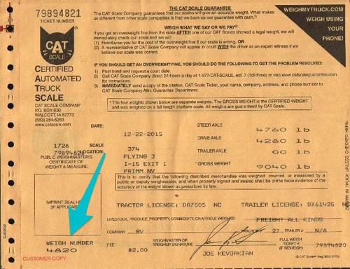 RV Weight Part 2: Visiting The Scales — Live Small | Ride Free ...