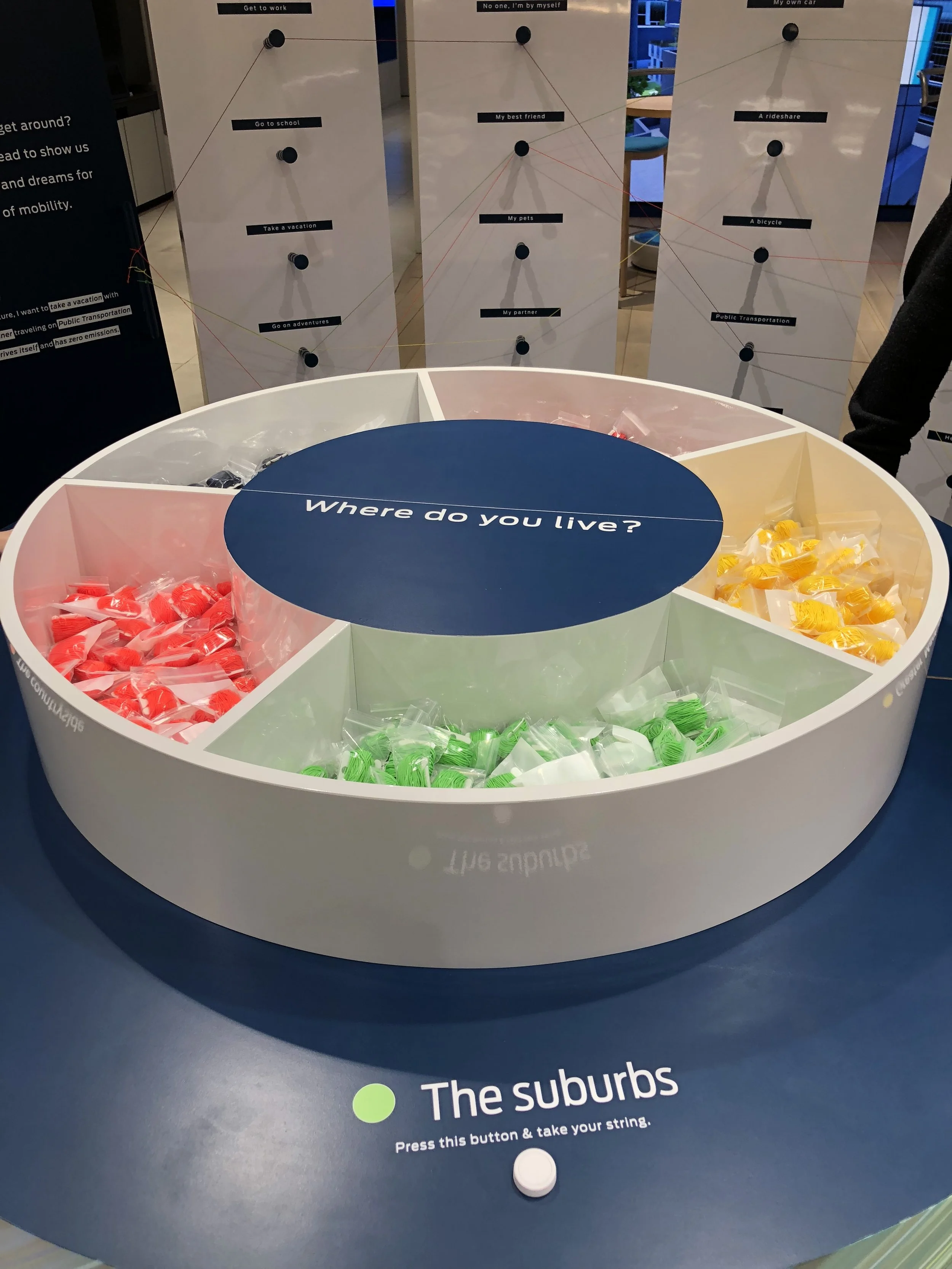 Ford Hub - Education Experience — Renee Rolewicz