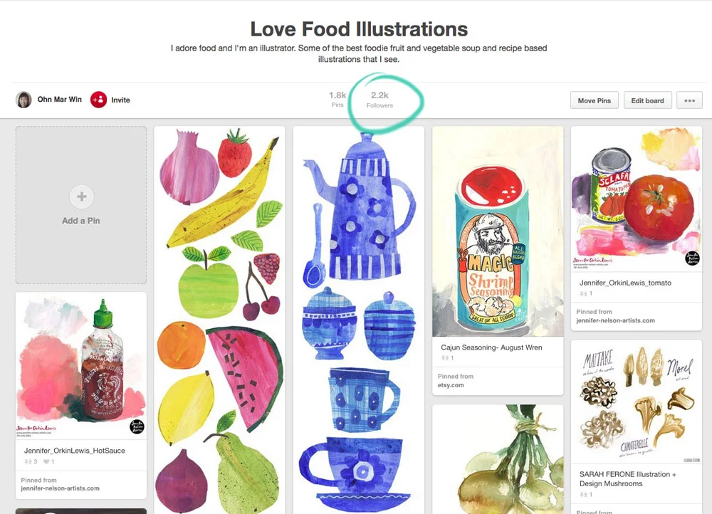 Useful Pinterest advice for designers and illustrators — Ohn Mar Win ...