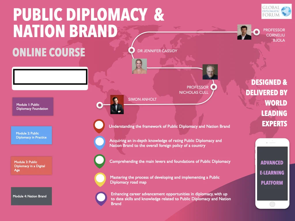 Public Diplomacy and Nation Branding — Global Diplomatic Forum