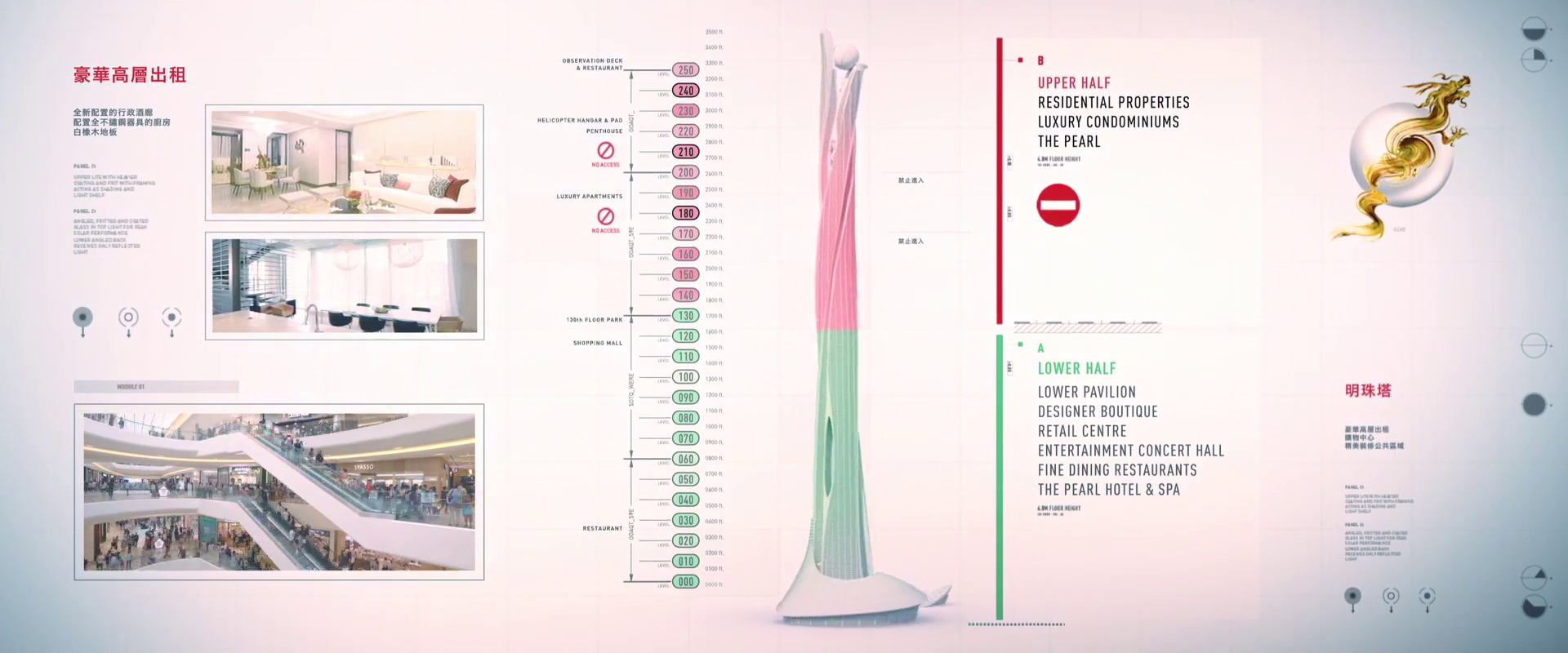 Tower-ing Fiction #6: The Pearl, Skyscraper (2018) — The Vault of Culture