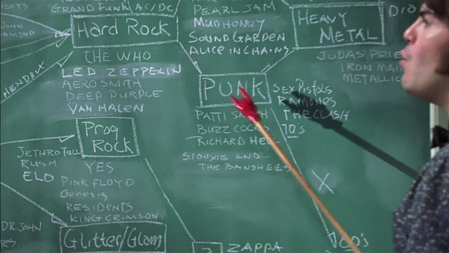 NST #502: School of Rock (2003) & School of Rock (2016-18) — The Vault ...