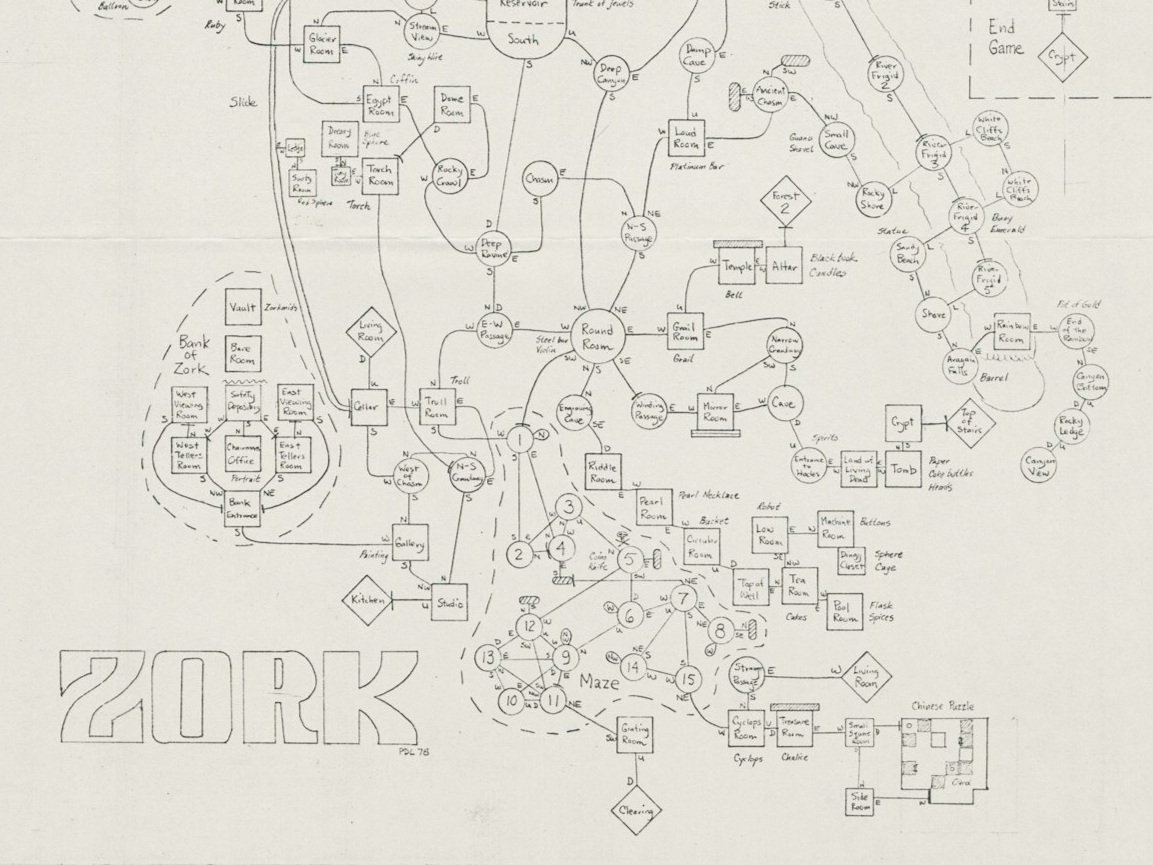 Games — The Vault of Culture