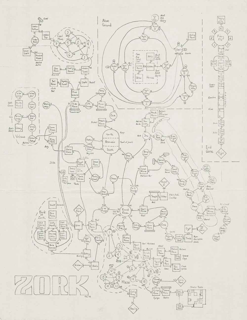 NST #778: Zork maps (1978-2023) — The Vault of Culture