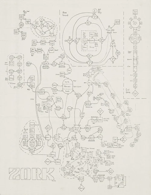 NST #778: Zork maps (1978-2023) — The Vault of Culture