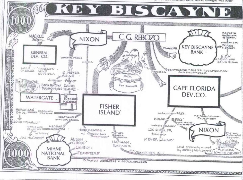 NST #1166: Jeff Gerth, "Key Biscayne and Other Dirt $" (1972) — The ...