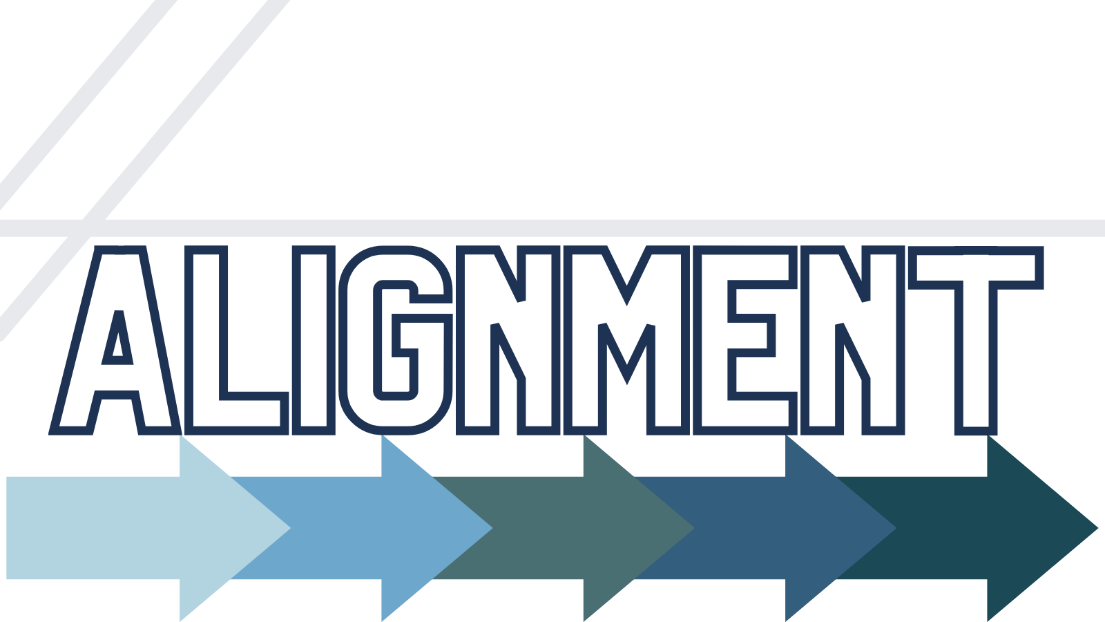 Alignment, p1: Aligning Our Message With Jesus — Round Rock Church of ...