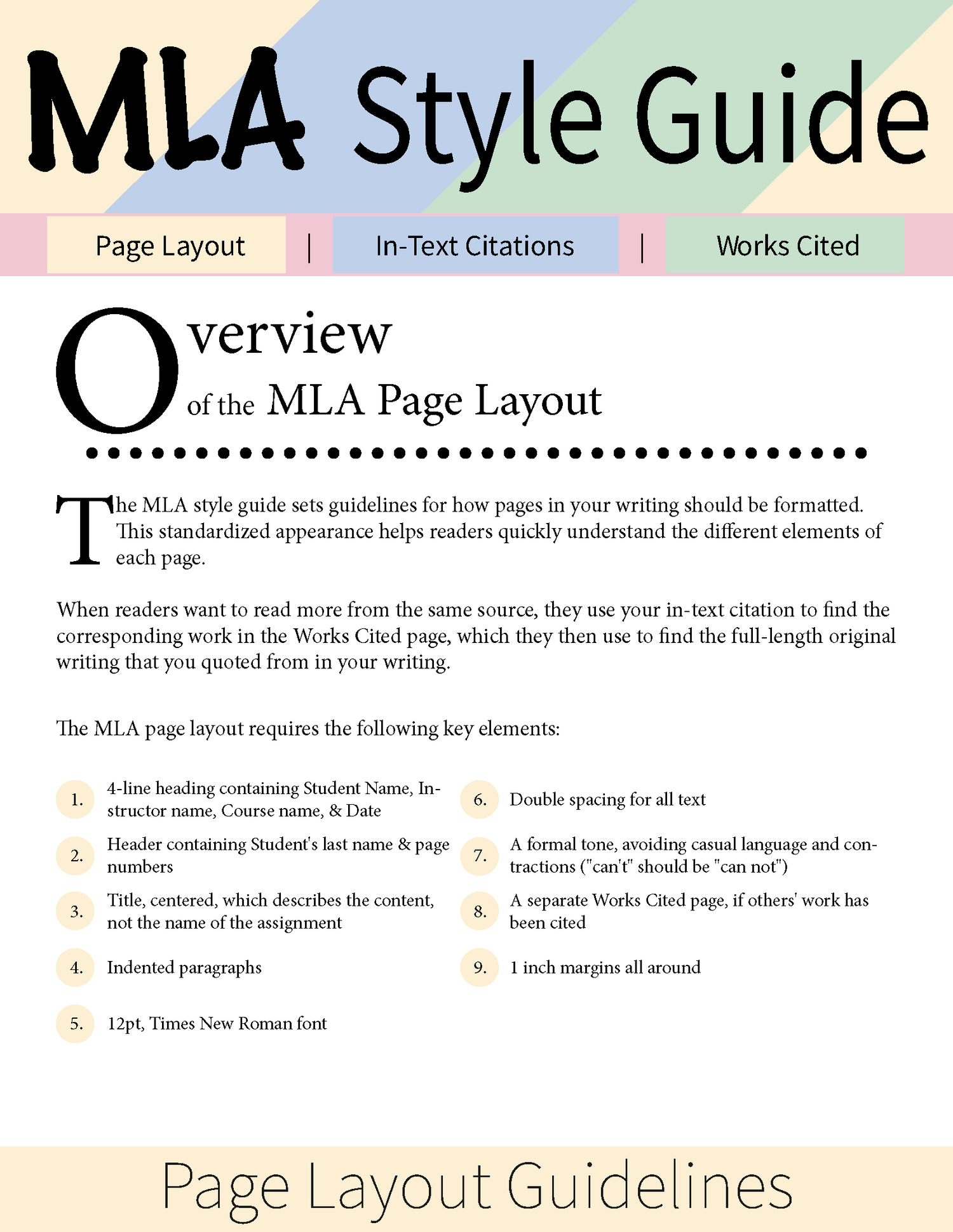 MLA Style Guide — Tall Pines School