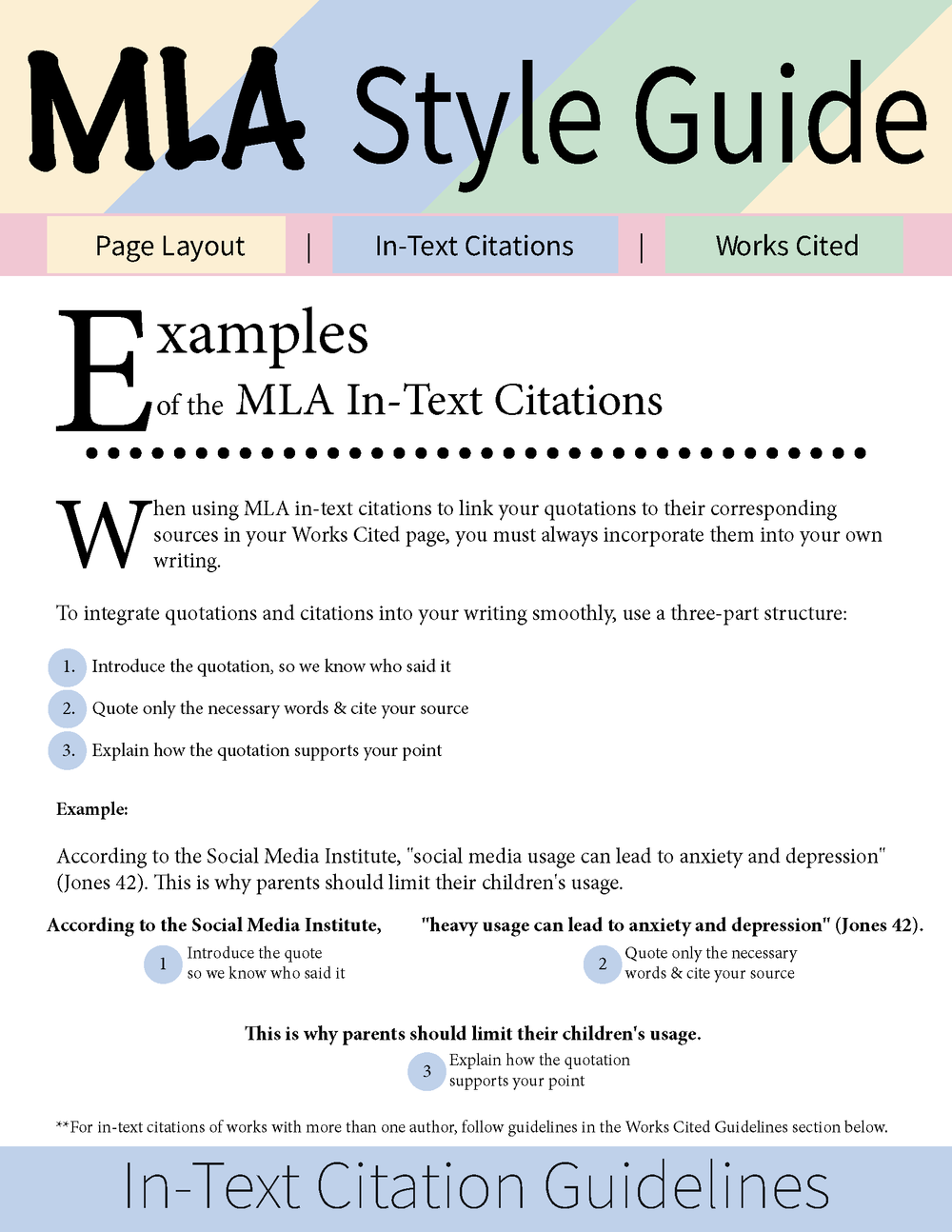 MLA Style Guide — Tall Pines School