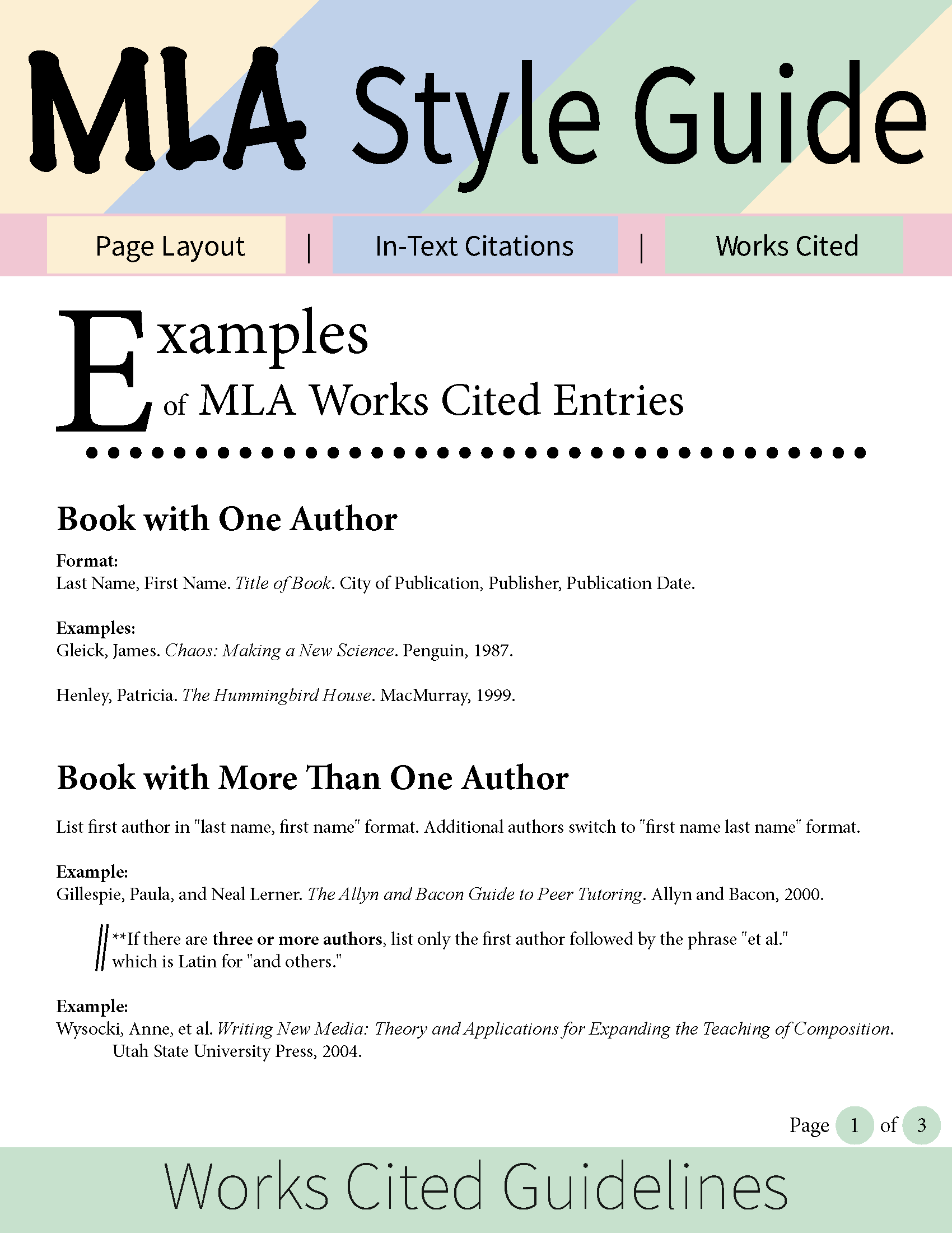 MLA Style Guide — Tall Pines School