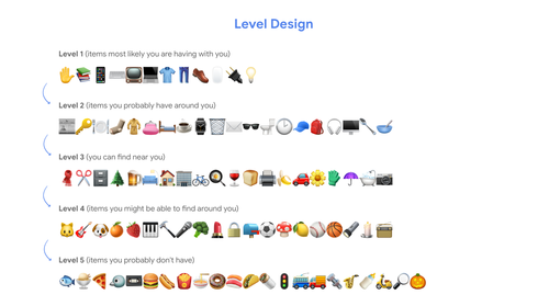 Emoji Scavenger Hunt — Takashi Kawashima